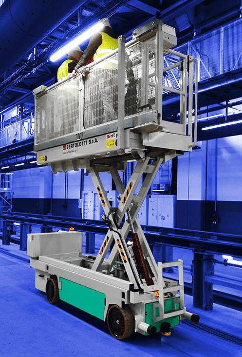 Mobile and Fixed Platforms for Roof Access - Railway Technology