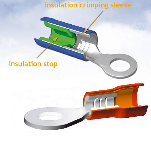 Mecatraction - Railway Technology