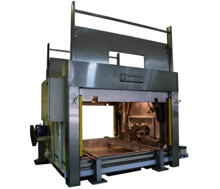 Bulox Equipment - Railway Technology