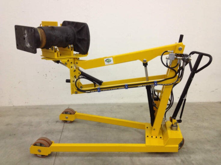 Buffer Handling Device - Railway Technology