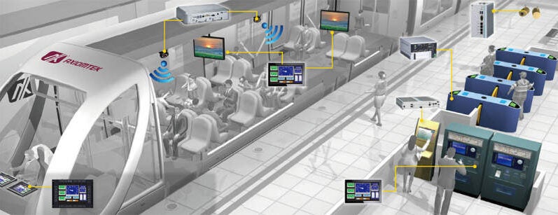 High-Tech Trackside and Station Solutions - Railway Technology