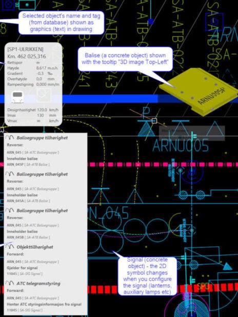 RailCOMPLETE® Railway Model Design Software - Railway Technology