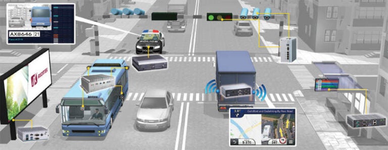 Roadside and In-Vehicle Box Systems - Railway Technology