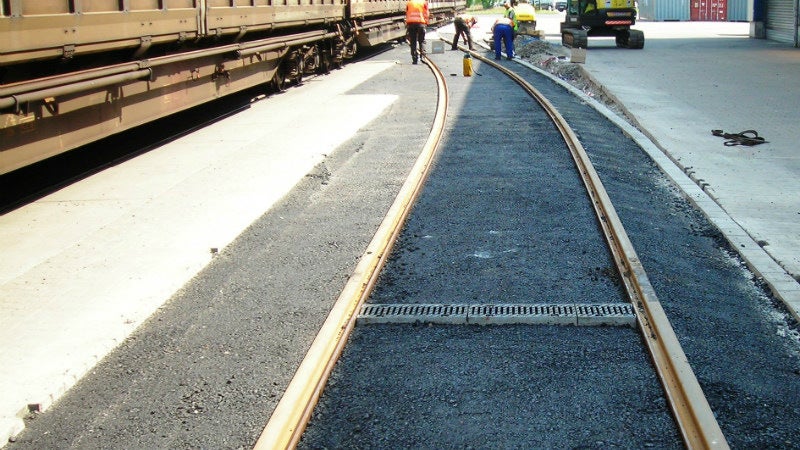 BIRCO - Railway Technology