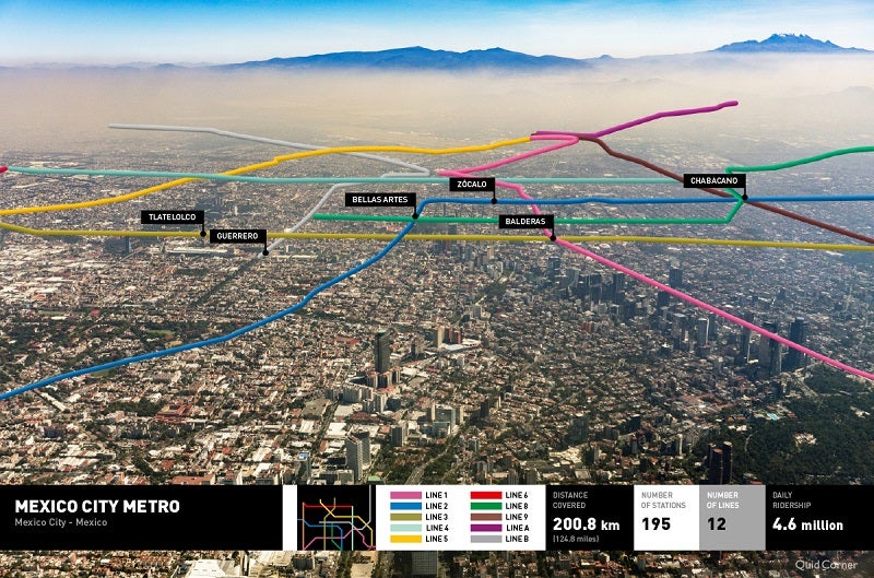 QuickQuid metro systems project: tracing metros from above