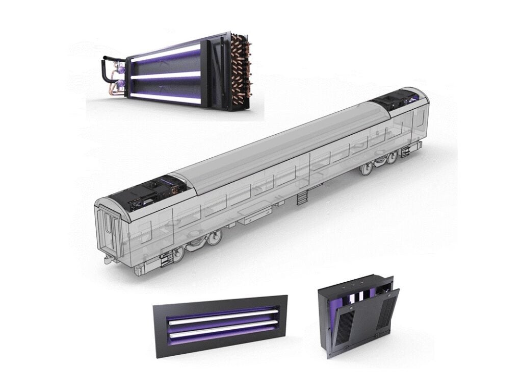 UV-C Filtration for Rail Coaches - Railway Technology