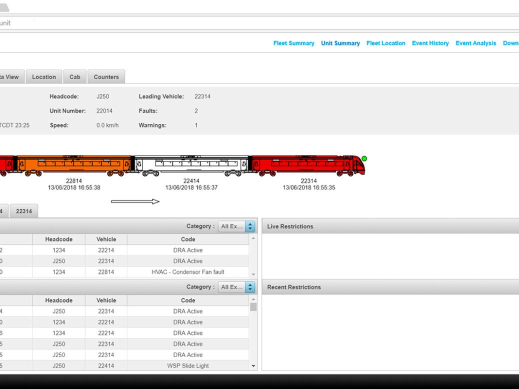 R2M System - Railway Technology