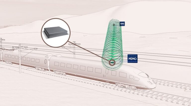 HUBER+SUHNER Launches Rail Antenna That Boosts 4G and 5G Connectivity ...