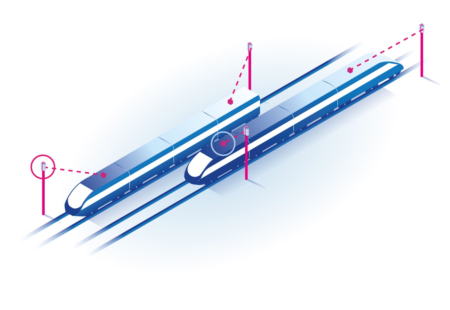 Staying connected: a new internet solution for rail - Railway Technology