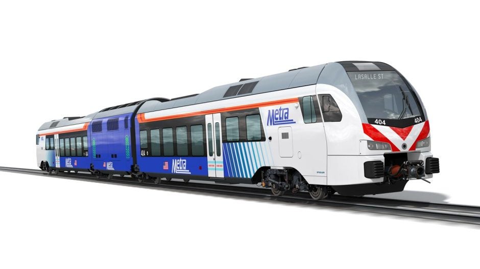 Top railway ESG deals in 2024 - Railway Technology