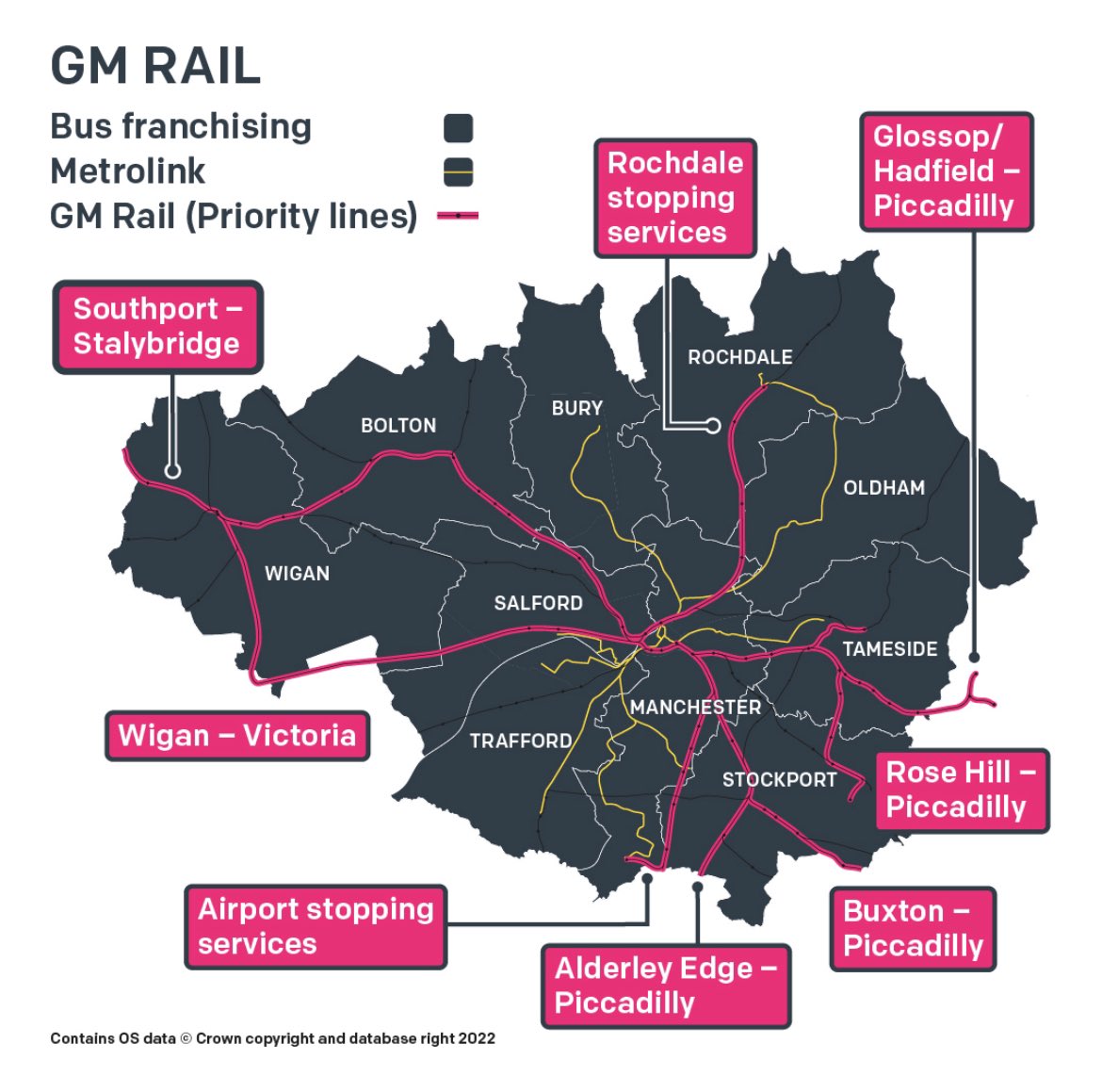 UK ‘Metro Mayors’ call on rail industry to create “golden era ...